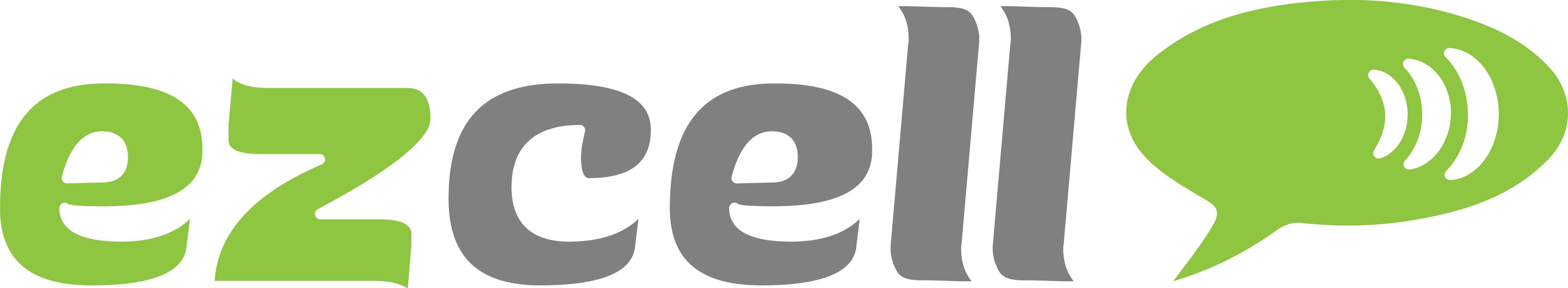 The Number 1 Kosher cell phone Store – EZ CELL INC